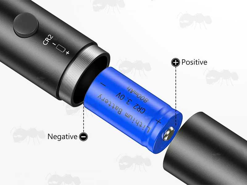 Universal Gun Muzzle Fitting Laser Boresighter Kit | Pistol / Rifle ...